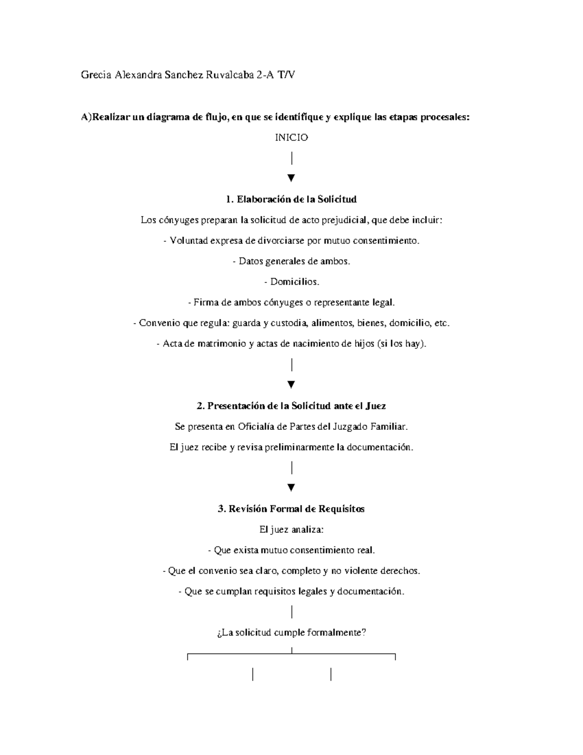 Etapas Procesales del Divorcio por Mutuo Consentimiento - Curso 101 ...
