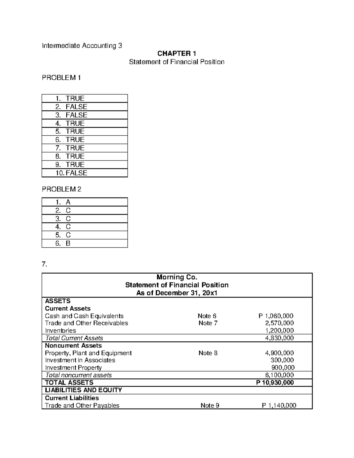 Intermediate Accounting 3 CHAPTER 1 Solutions and Problems - Studocu