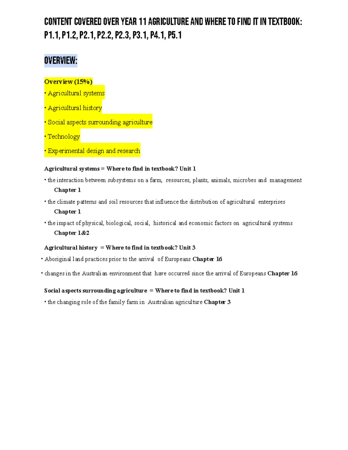 Year 11 Agriculture Overview: Key Concepts & Textbook References - Studocu