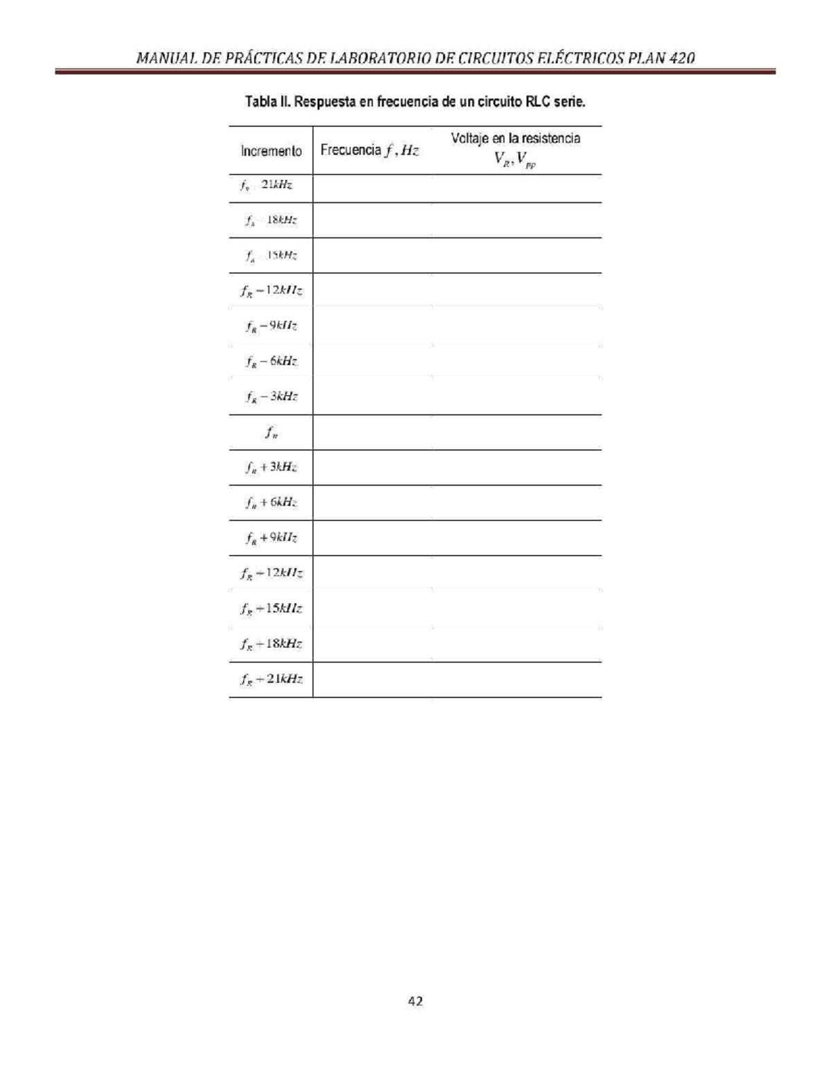 Práctica 11: Respuesta en Frecuencia de Circuitos RLC - PLAN 420 - Studocu
