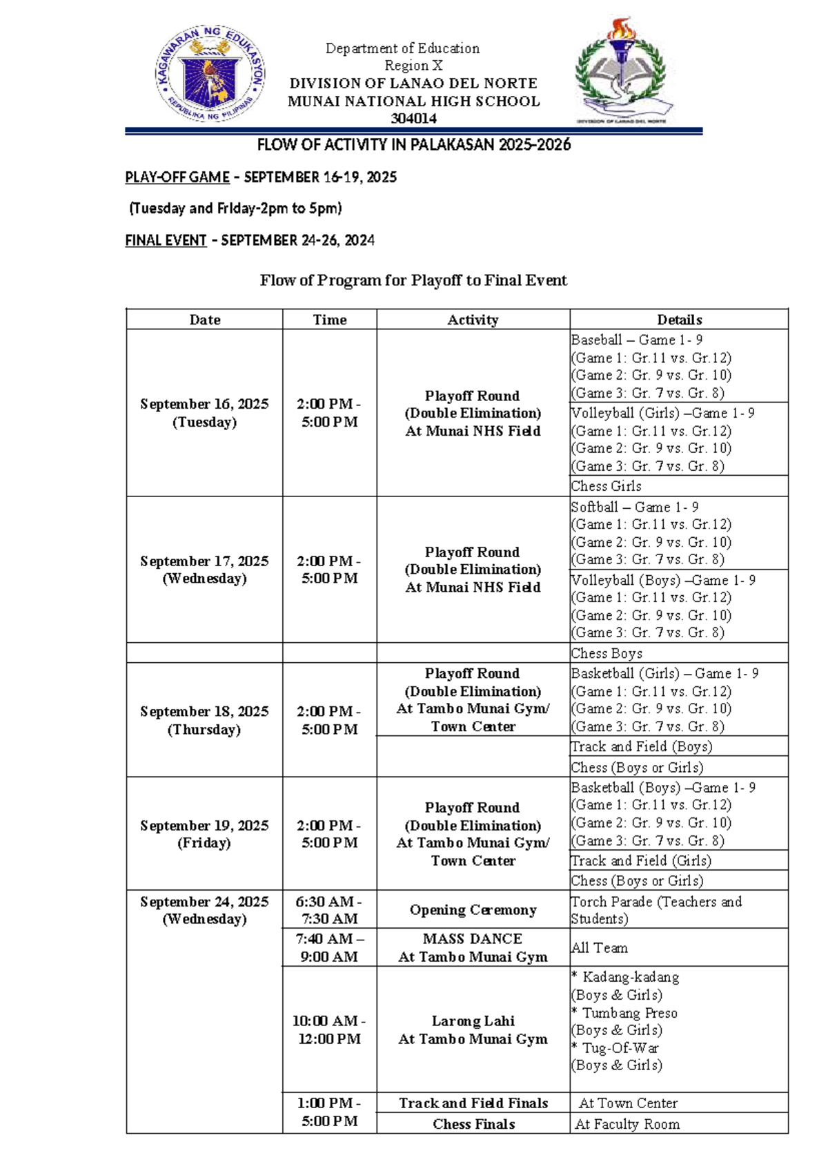 Flow of Activity in Palakasan Game 304014 Final Event 2025 - Studocu