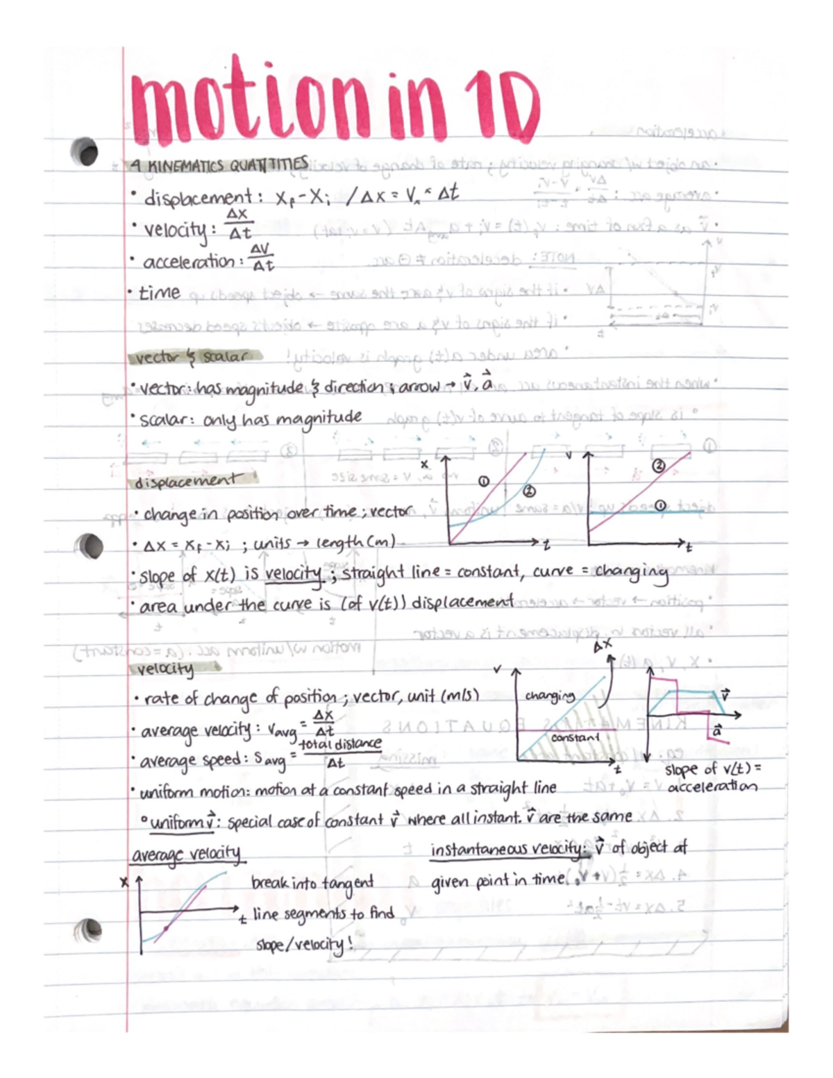 Ch 1 Motion in 1D - Studocu