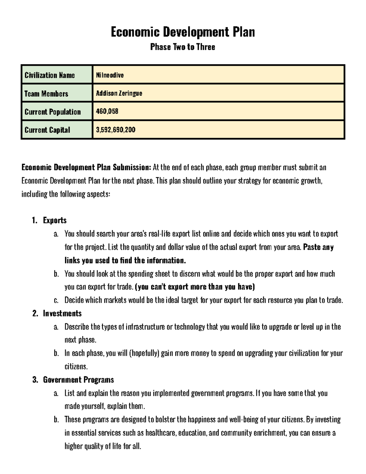 Economic Development Plan Phase 2-3 for Civilization Nilneodive - Studocu