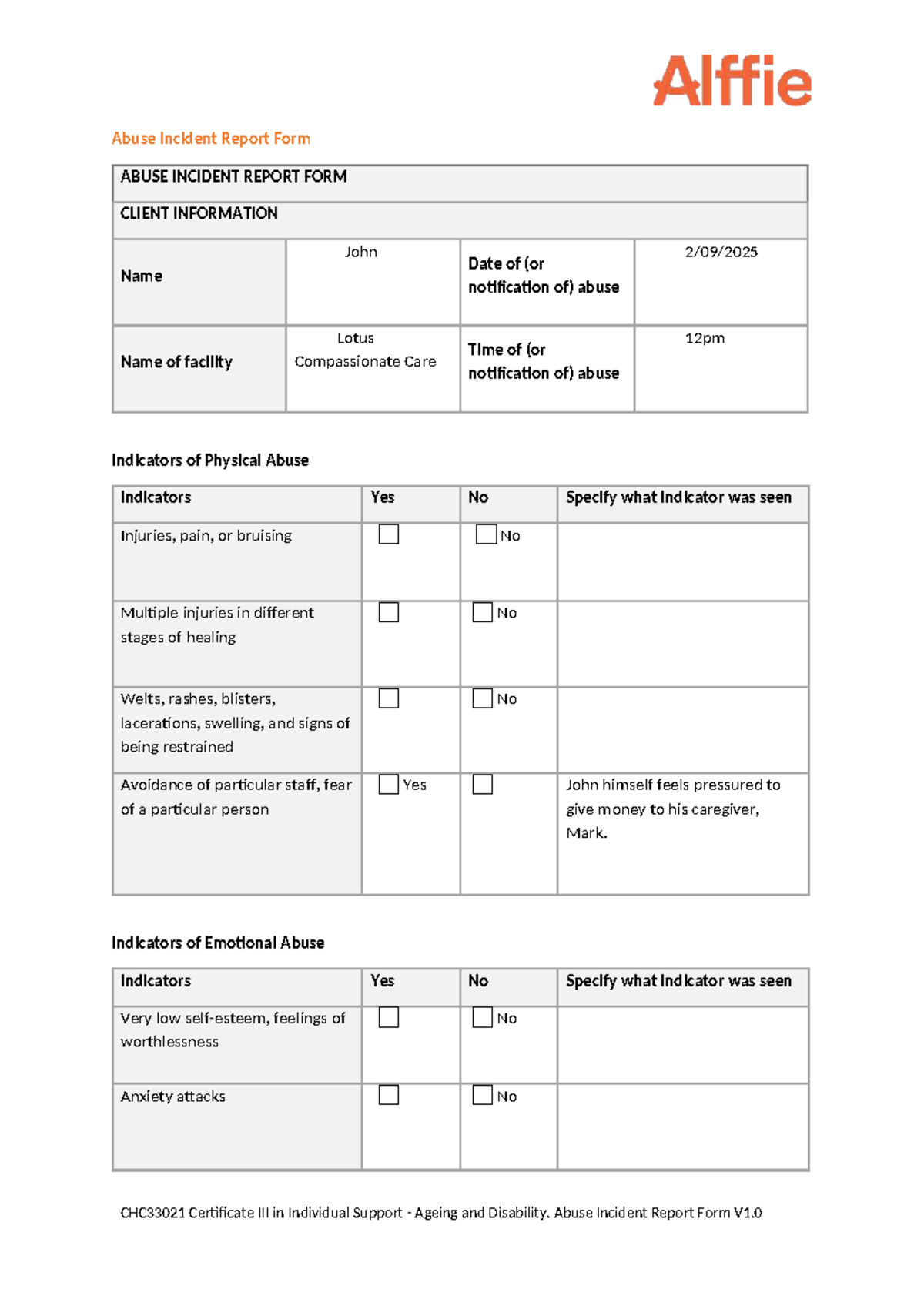 Abuse Incident Report Form - CHC33021 Certificate in Individual Support ...