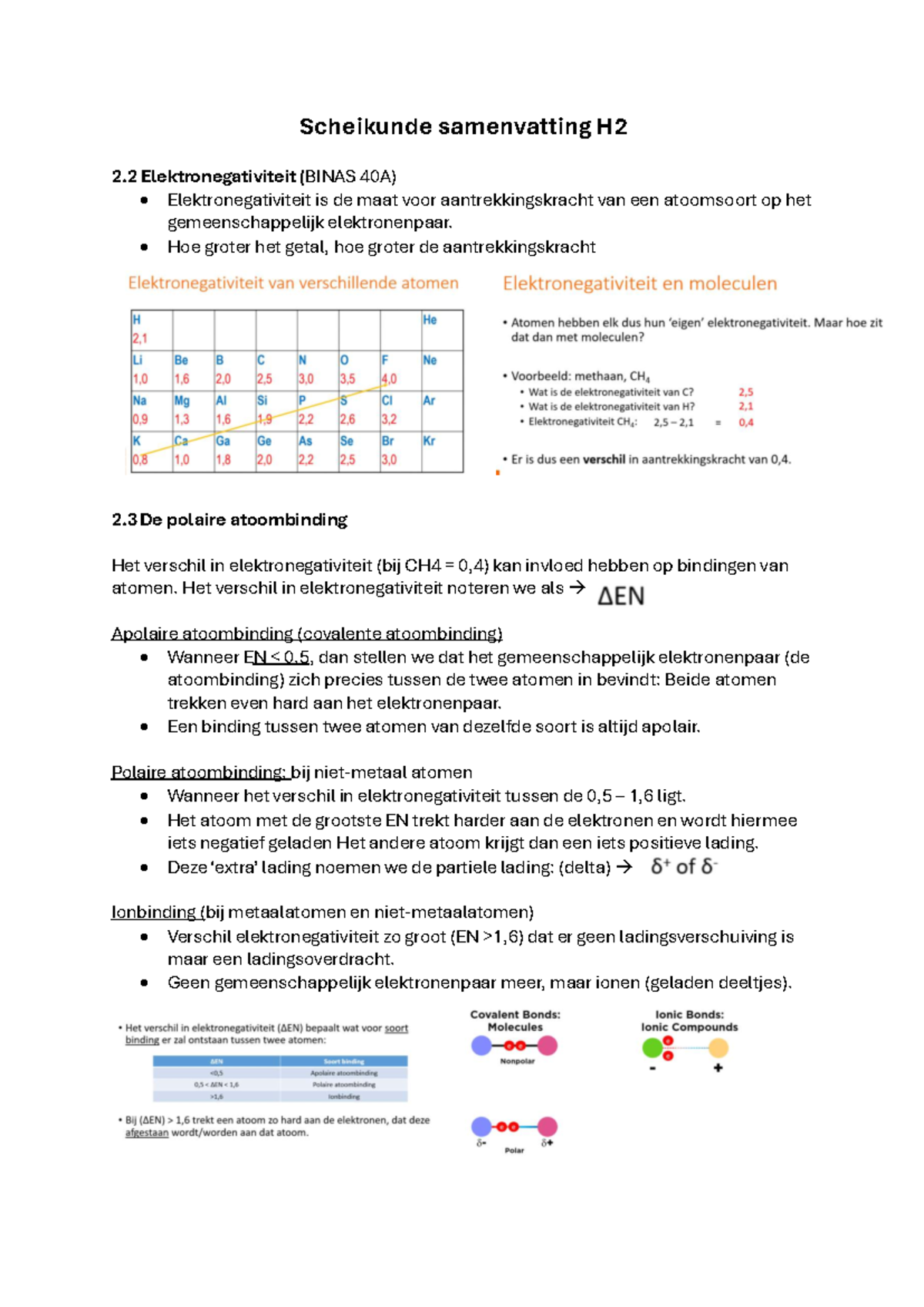Scheikunde Samenvatting H2: Elektronegativiteit en Bindingen - Studeersnel