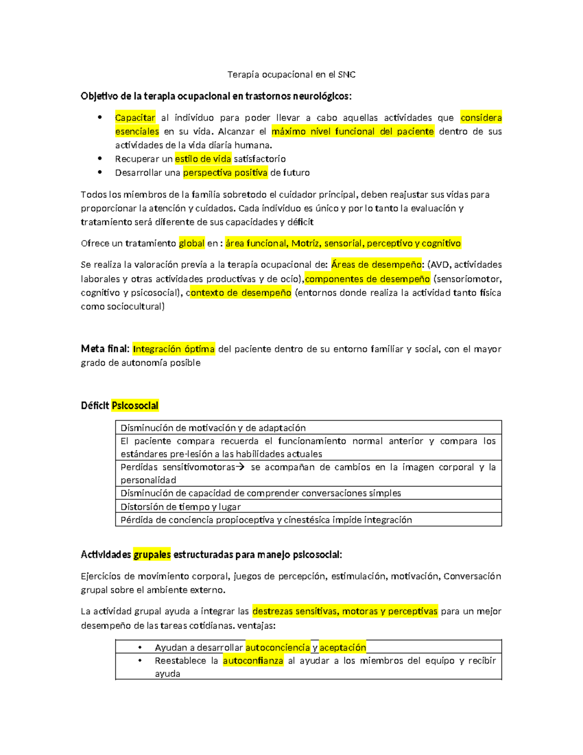 Resumen examen Terapia ocupacional en el SNC - Terapia ocupacional en ...