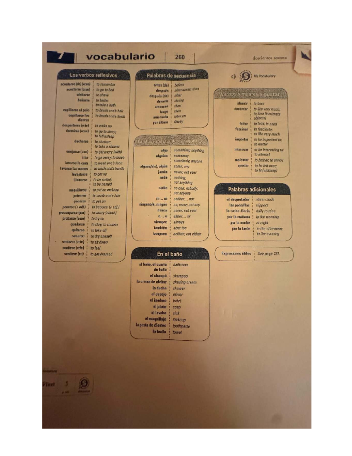 Spanish 101 Final Exam Study Guide: Vocabulary and Verbs - Studocu