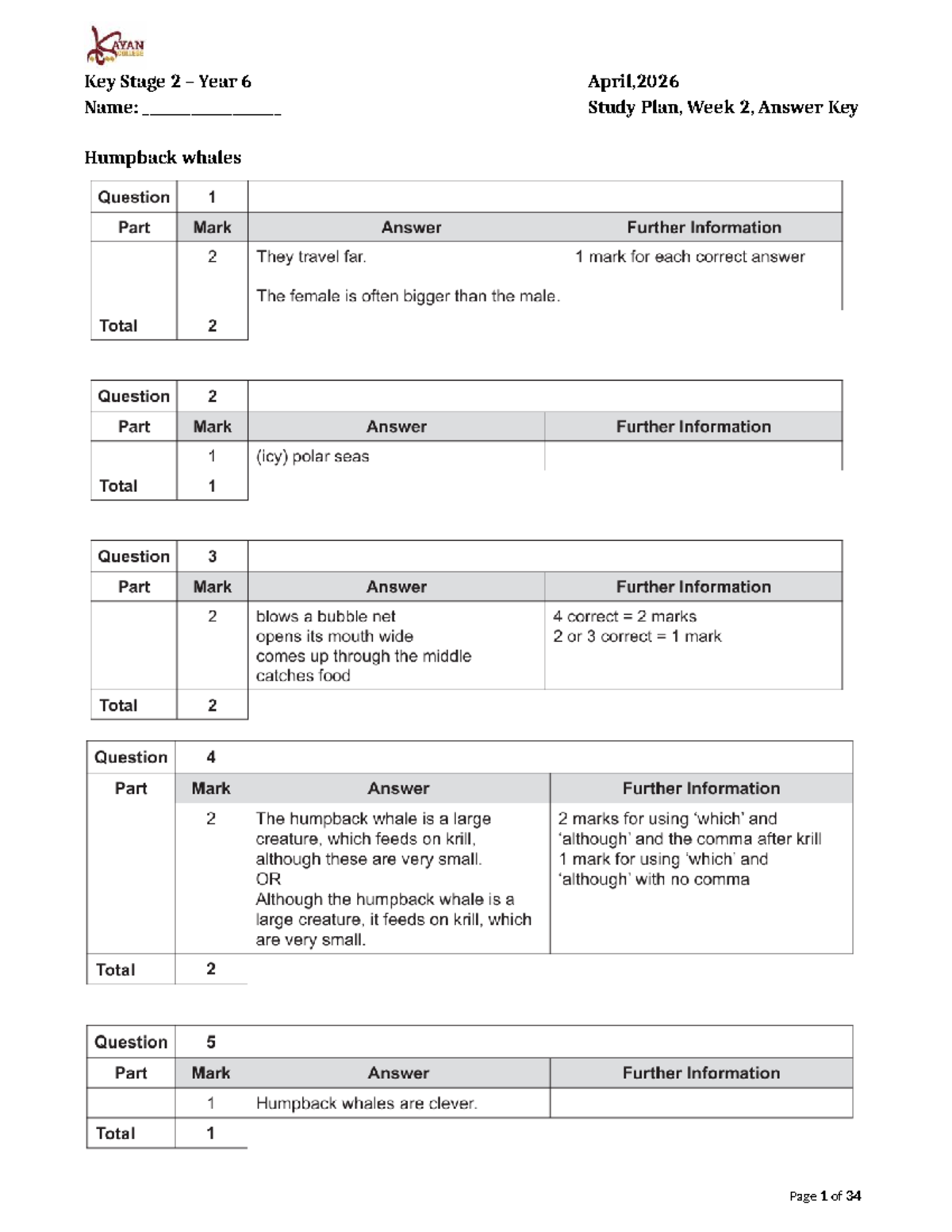 Key Stage 2 Year 6 Study Plan: Week 2 Answer Key - Studocu