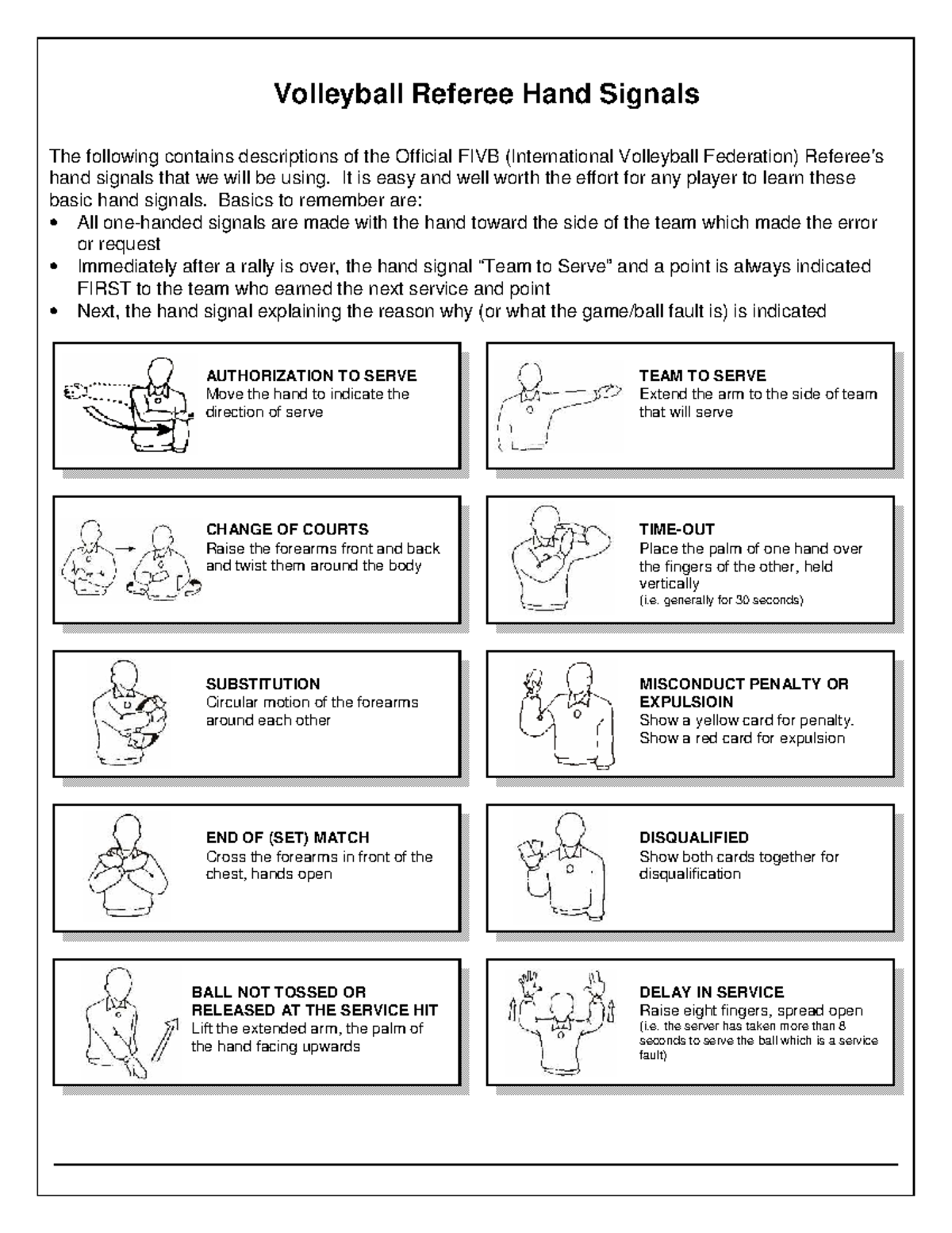 FIVB Volleyball Referee Hand Signals Guide for Players and Officials ...