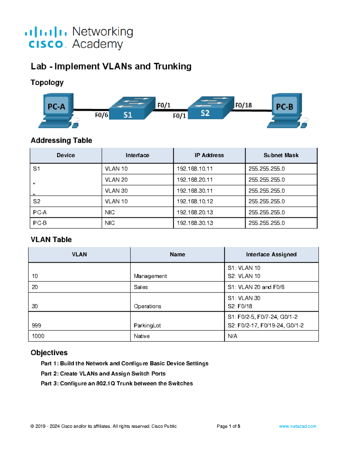 3.6.2 Lab - Configuring VLANs and Trunking Topology - Studocu