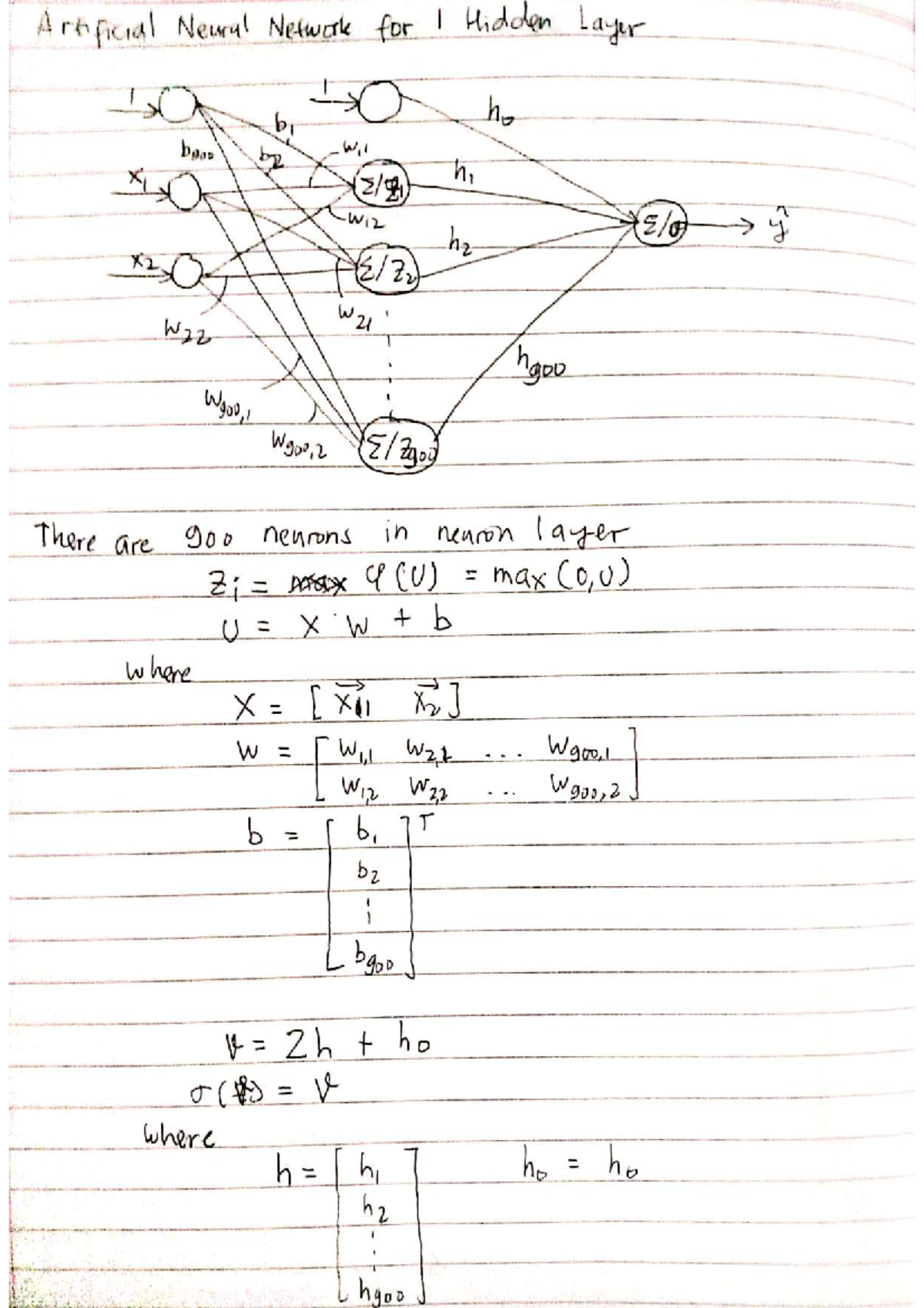 ANN Design: Hidden Layer Analysis and Neuron Configuration - Studocu