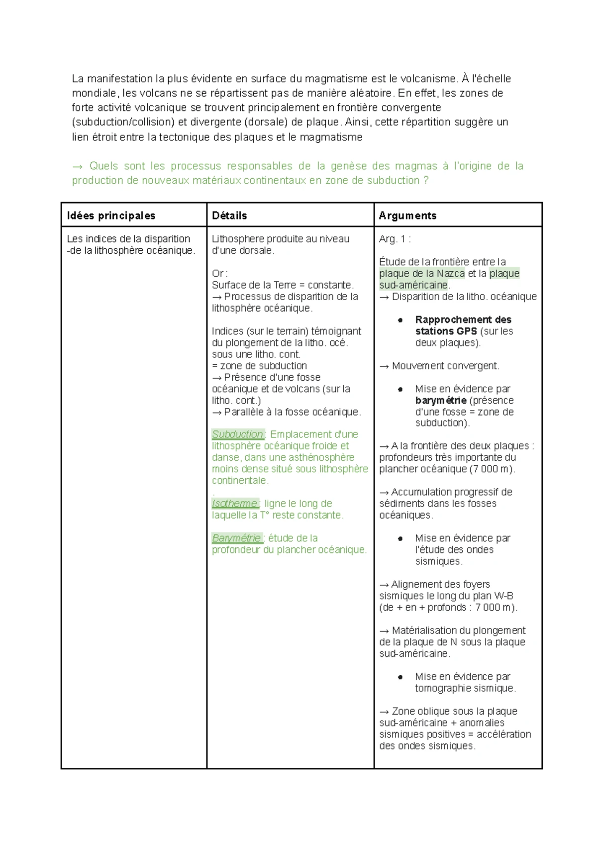 Cours-la dynamique des zones de divergence - Thème : la Terre, la vie ...