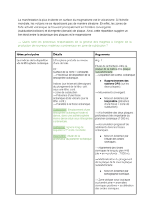 Cours SVT- Thème 1 - Thème 1 - Transmission, variation et expression du patrimoine génétique ...