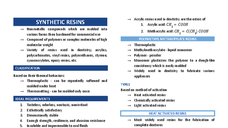 Synthetic Resins in Dentistry: Properties, Types, and Applications ...