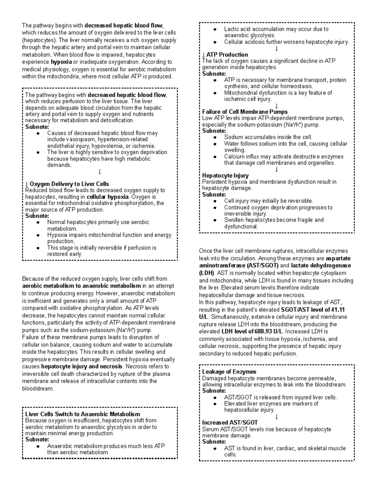 Hepatic Blood Flow Impairment and Hepatocyte Injury: A Study (MED 101 ...