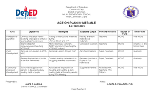 Tagalog alphabet - For educational purpose only - ᄀ – g – giyeok (기역 ...