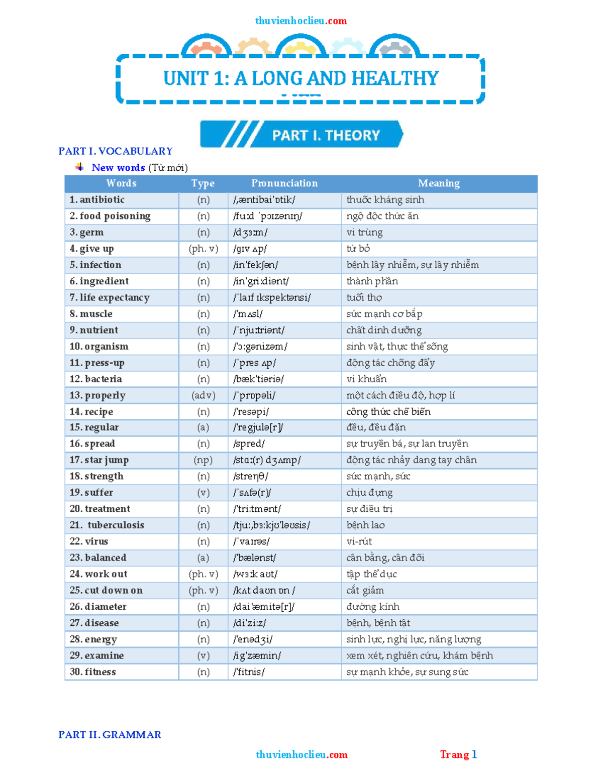 Unit 1: A Long and Healthy Life - Vocabulary & Grammar Notes (ENG 11 ...