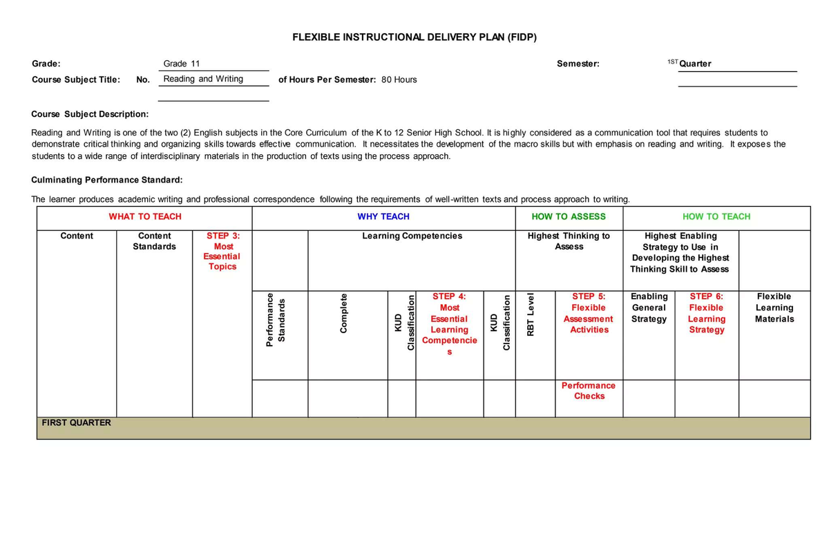 FIDP: Flexible Instructional Delivery Plan for Reading and Writing ...