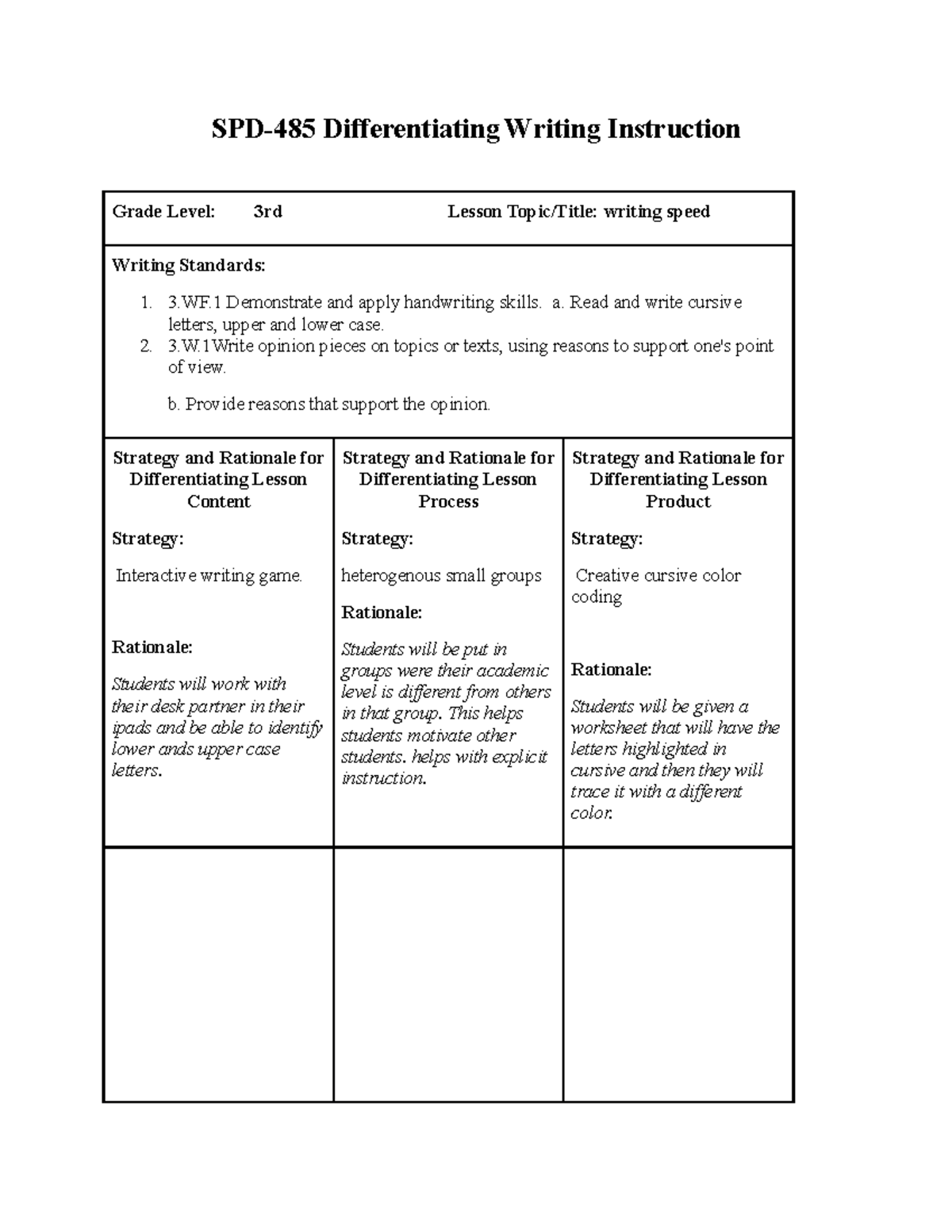 SPD-485 Differentiating Writing Instruction for 3rd Grade - Studocu