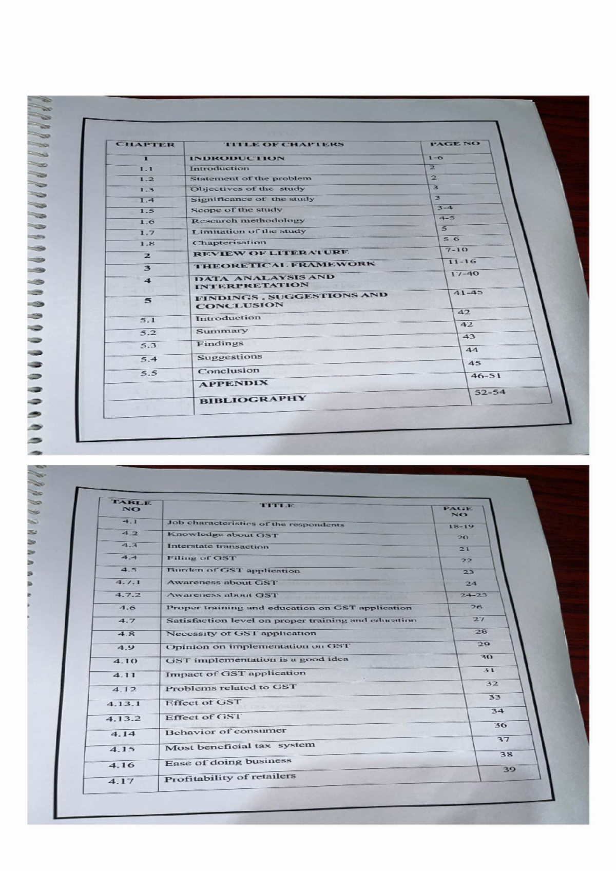 CHAPTER TITLE: Project Sampling Methodology and Analysis - Studocu