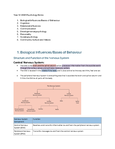 Study notes for Studying ATAR Psychology in WACE - Grade: 12 - Studocu