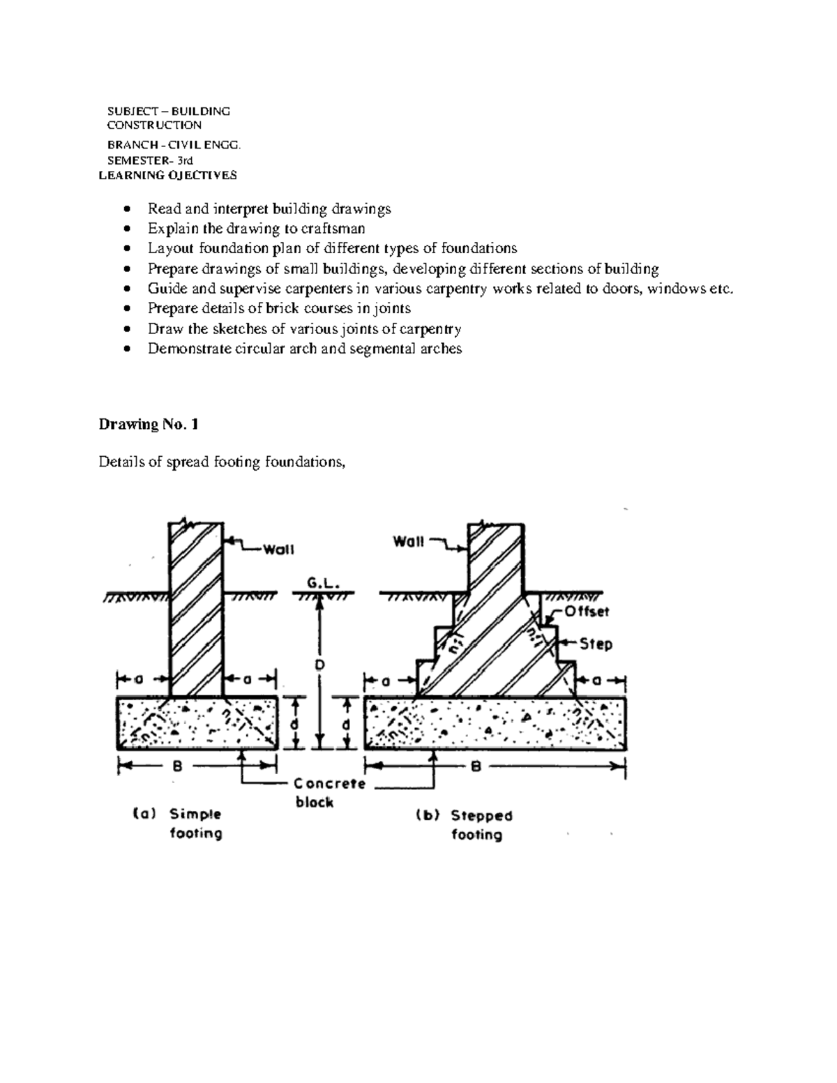 CIVIL ENGG. 3rd: Building Construction Learning Objectives Notes - Studocu