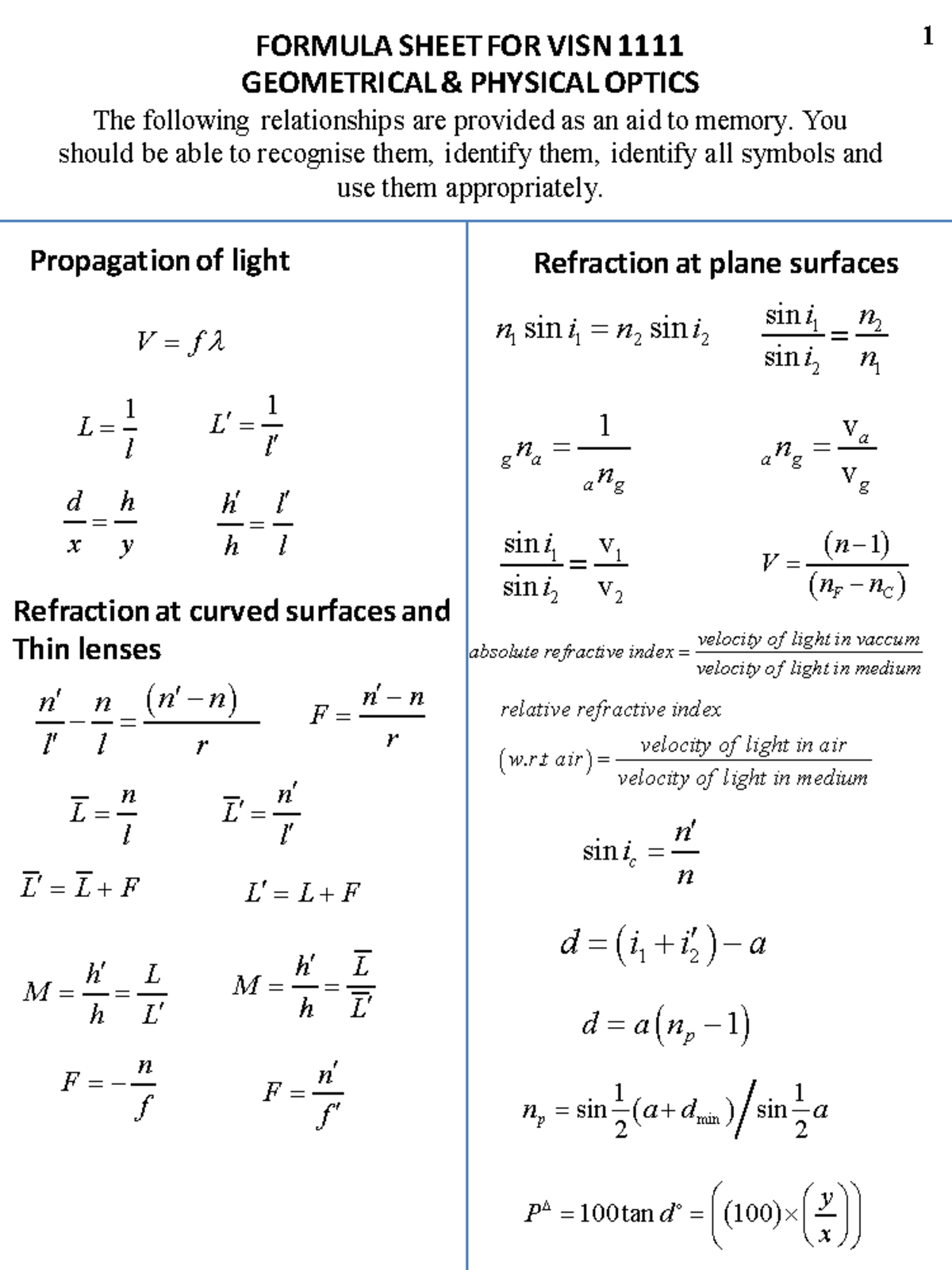 VISN1111 T2 Formula Sheet Final Exam 2023 MRoy - FORMULA SHEET FOR VISN ...
