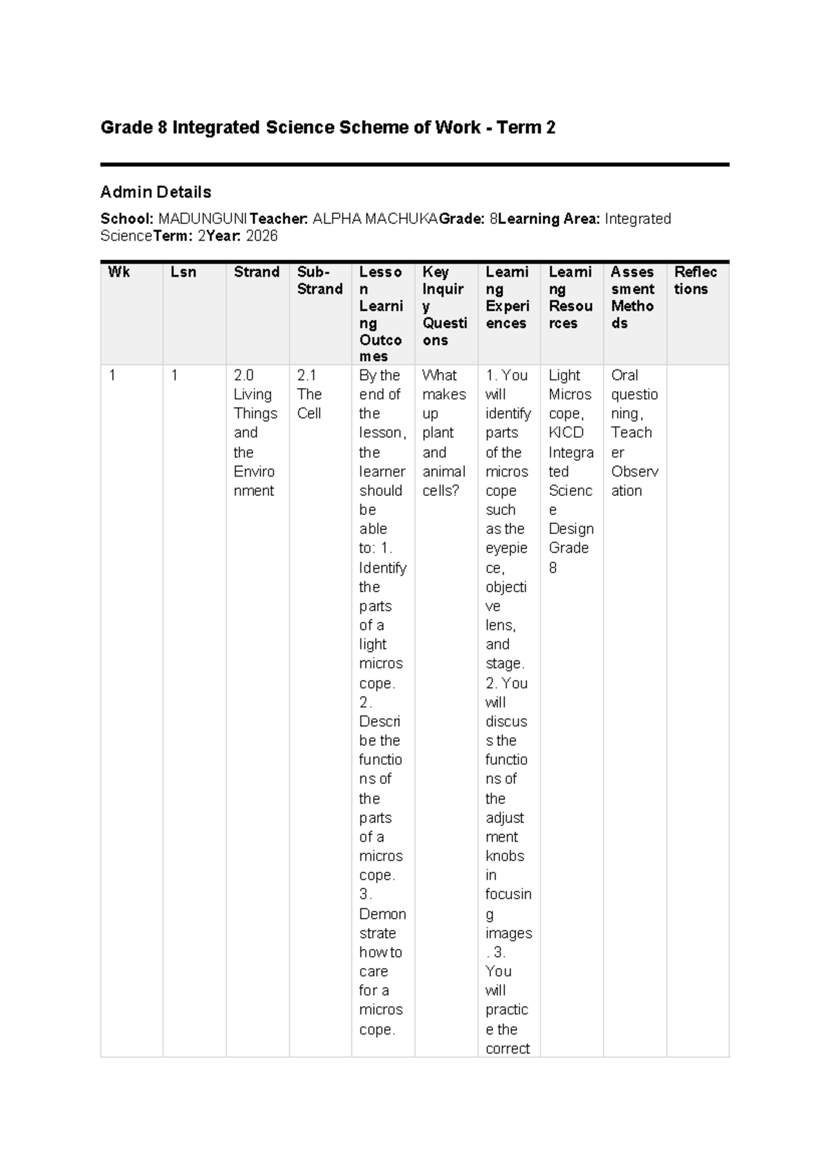 Grade 8 Integrated Science Term 2 Scheme of Work: Cells & Reproduction ...