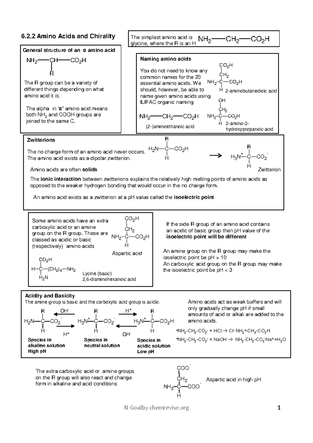 6 2 2 revision guides amino acids amides - 1 6.2 Amino Acids and ...