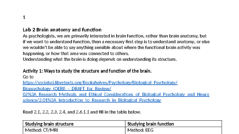 PSYC2400 Lab 2: Brain Anatomy and Function Study Guide - Studocu
