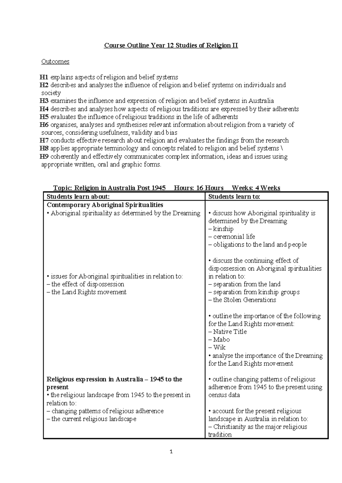 Course Outline Year 12 Studies of Religion II: Key Topics & Outcomes ...
