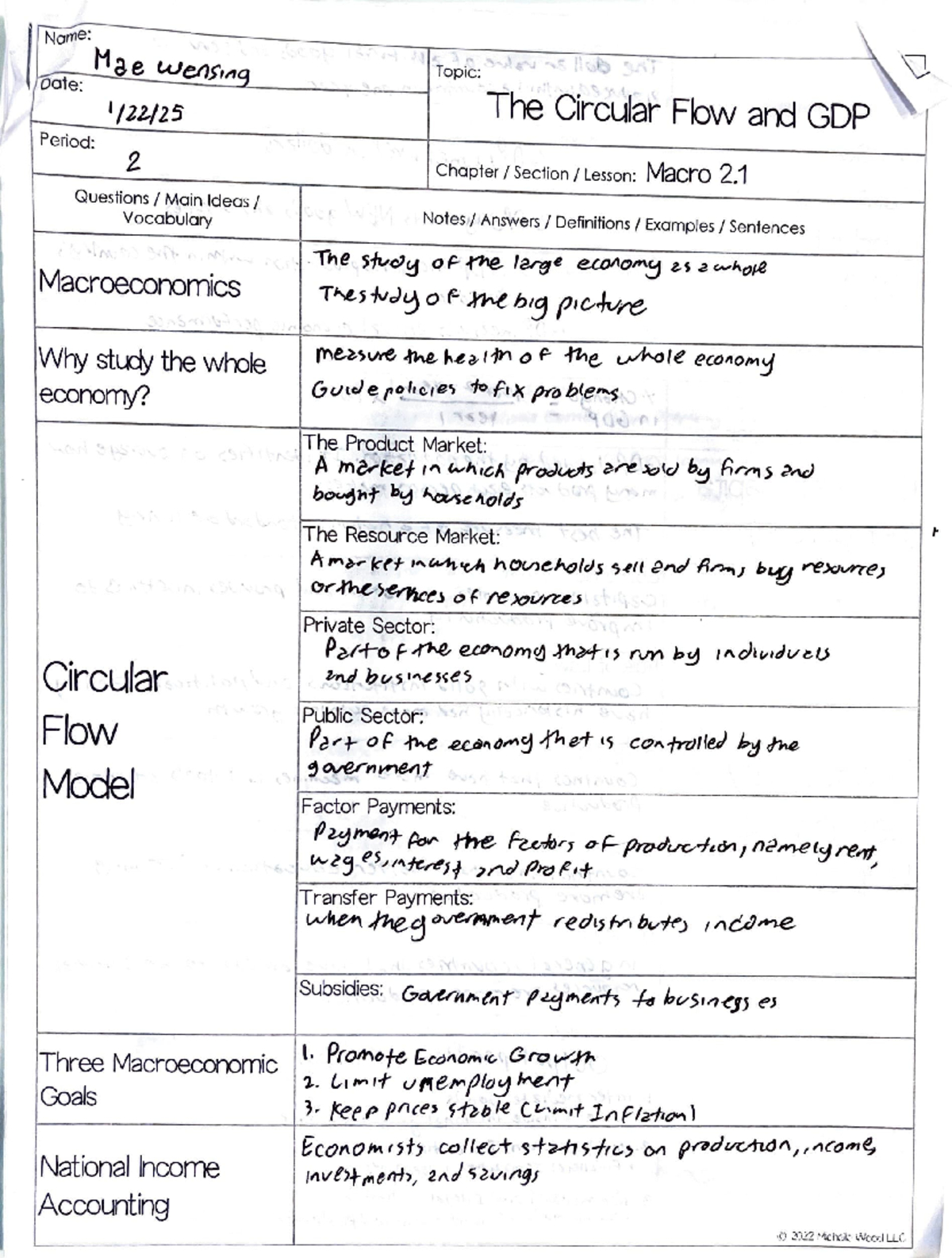 Ap+macro+U2+study+guide - I ,...____.. Nome: Hae WetJf,,,q Topic: I' .i ...