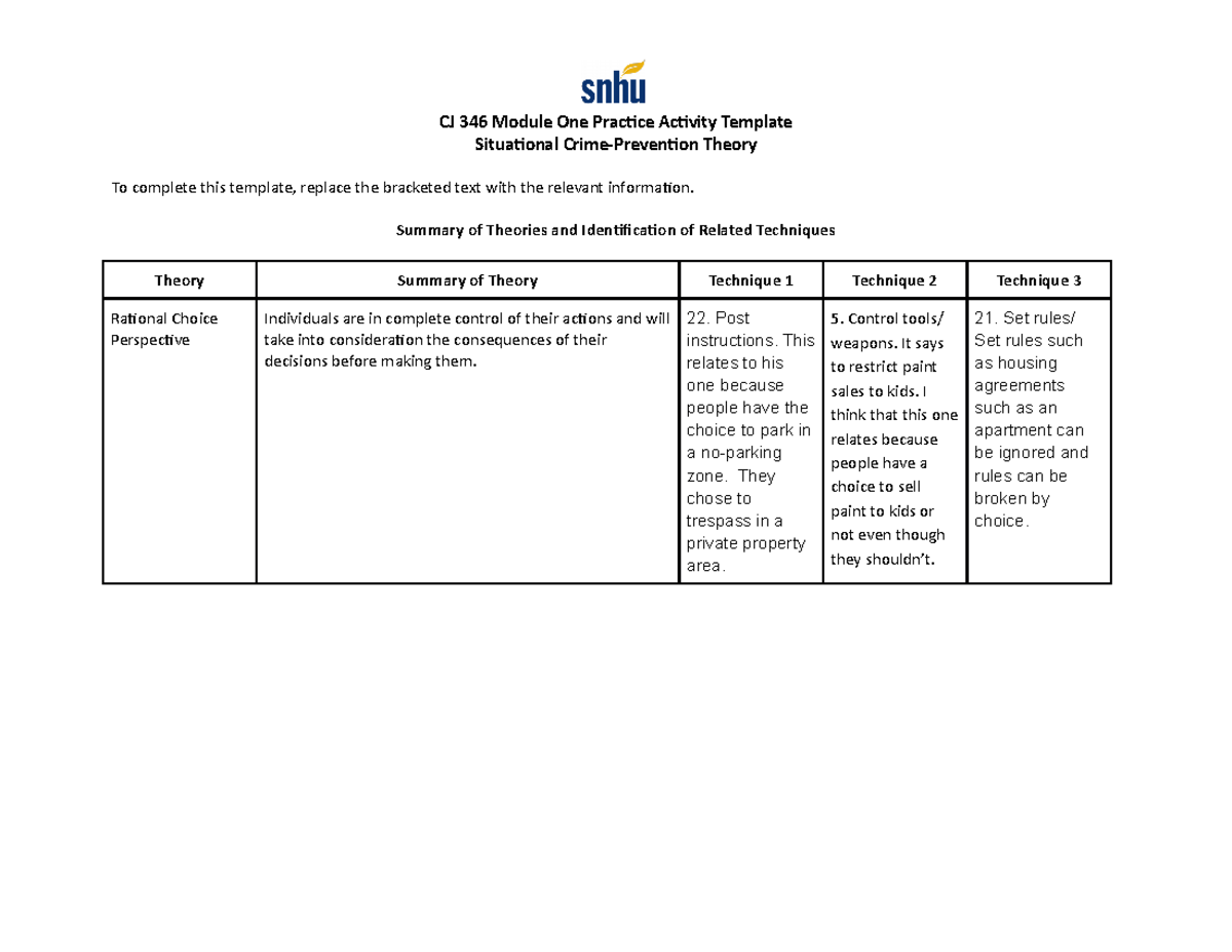CJ 346 Module 1 Situational Crime-Prevention Theory Activity - Studocu