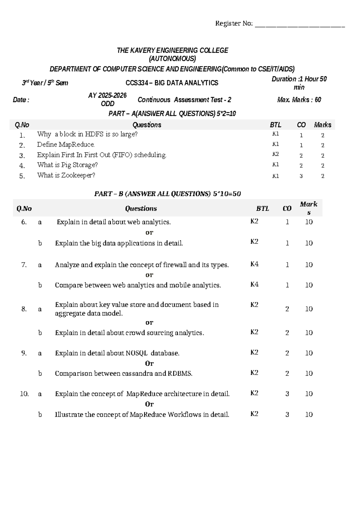 CCS334 Big Data Analytics - Continuous Assessment Test 2 Notes - Studocu