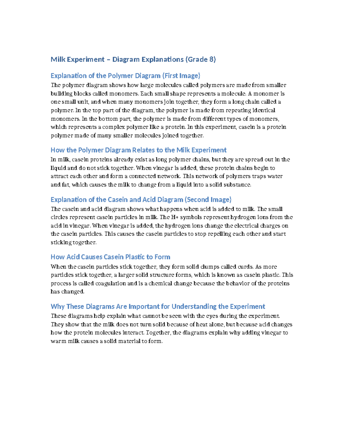 Milk Experiment: Polymer & Casein Diagrams Explained (Grade 8) - Studocu