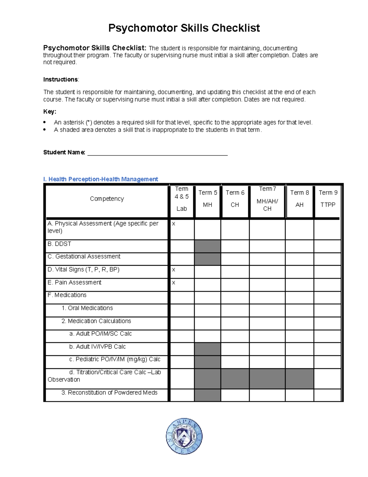 Psychomotor Skills Checklist for Nursing Competency (MH CH AH TTPP ...