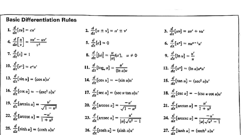 Basic Differentiation & Integration Formulas for Multi Cal - Studocu