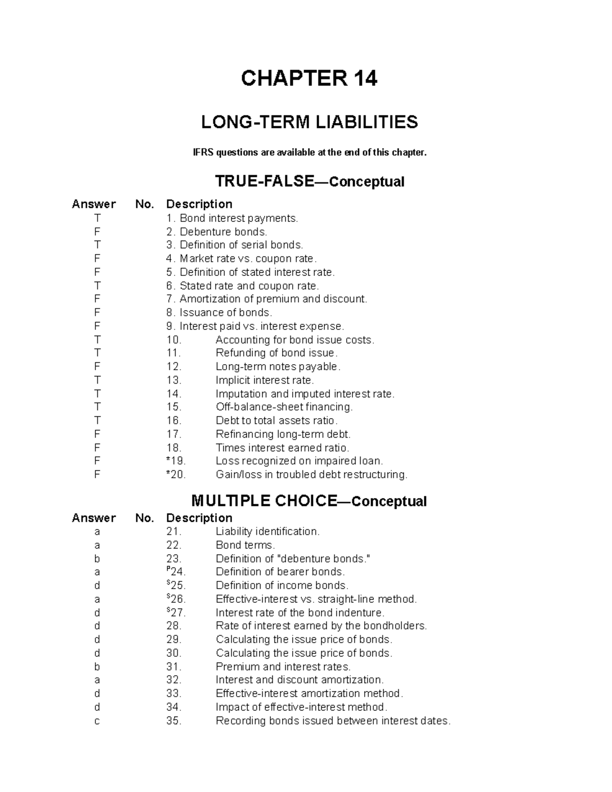 Test Bank for Intermediate Accounting (ACCT 301): Long-Term Liabilities ...