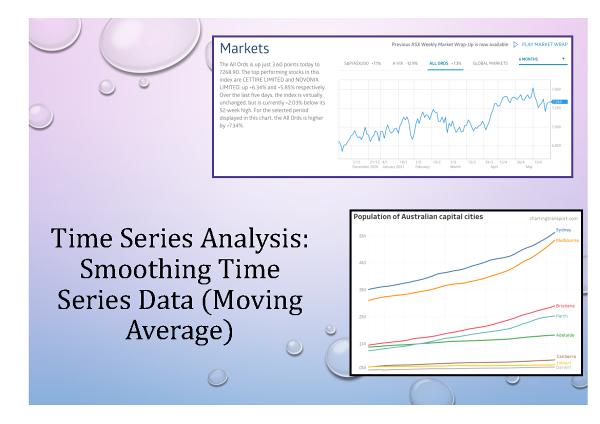 3 point moving average - sadf - Time Series Analysis: Smoothing Time ...