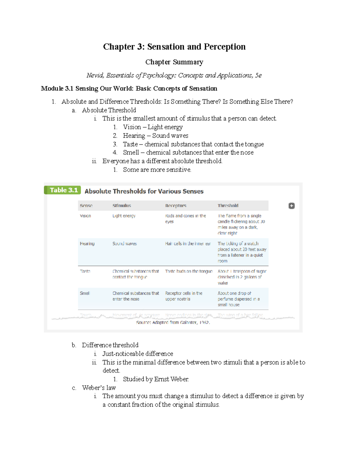PSY 200 - Chapter 3 Summary: Understanding Sensation and Perception ...
