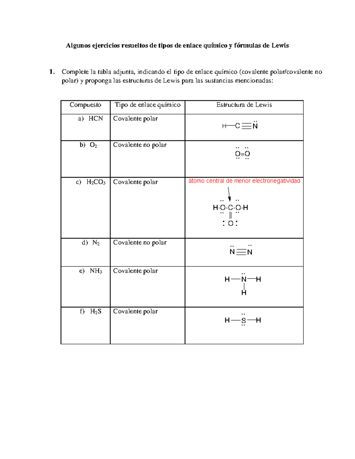 Estructura De Lewis Del Enlace Covalente Polar