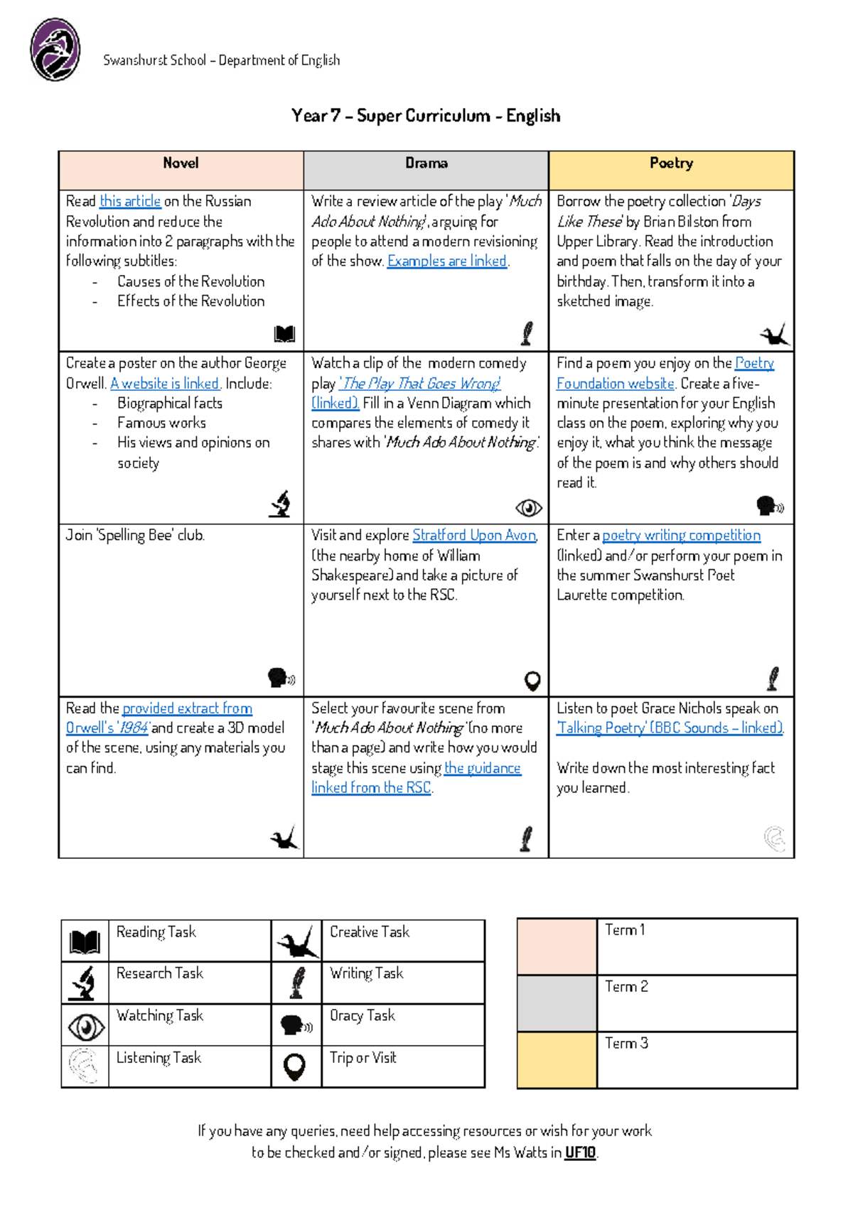 Year 7 English Super Curriculum: Novel, Drama, Poetry & Creative Tasks ...