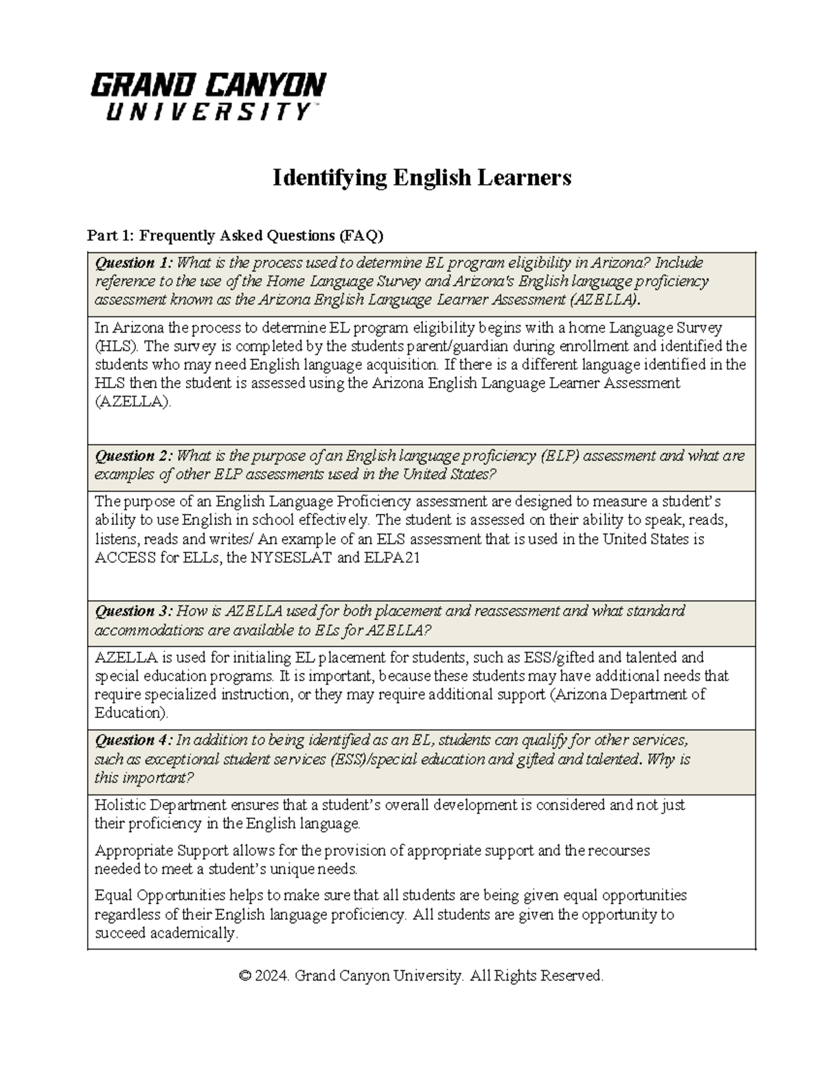Identifying English Learners: FAQs on EL Program Eligibility and ...