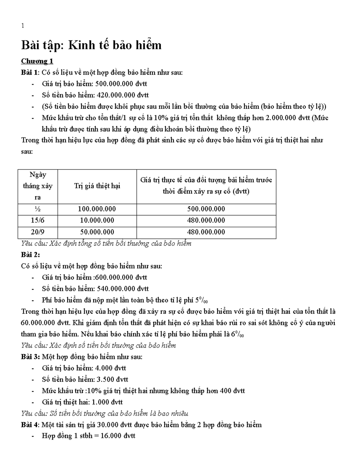 Bài Tập Kinh Tế Bảo Hiểm - Chương 1 và 9 (Môn: KTBH) - Studocu