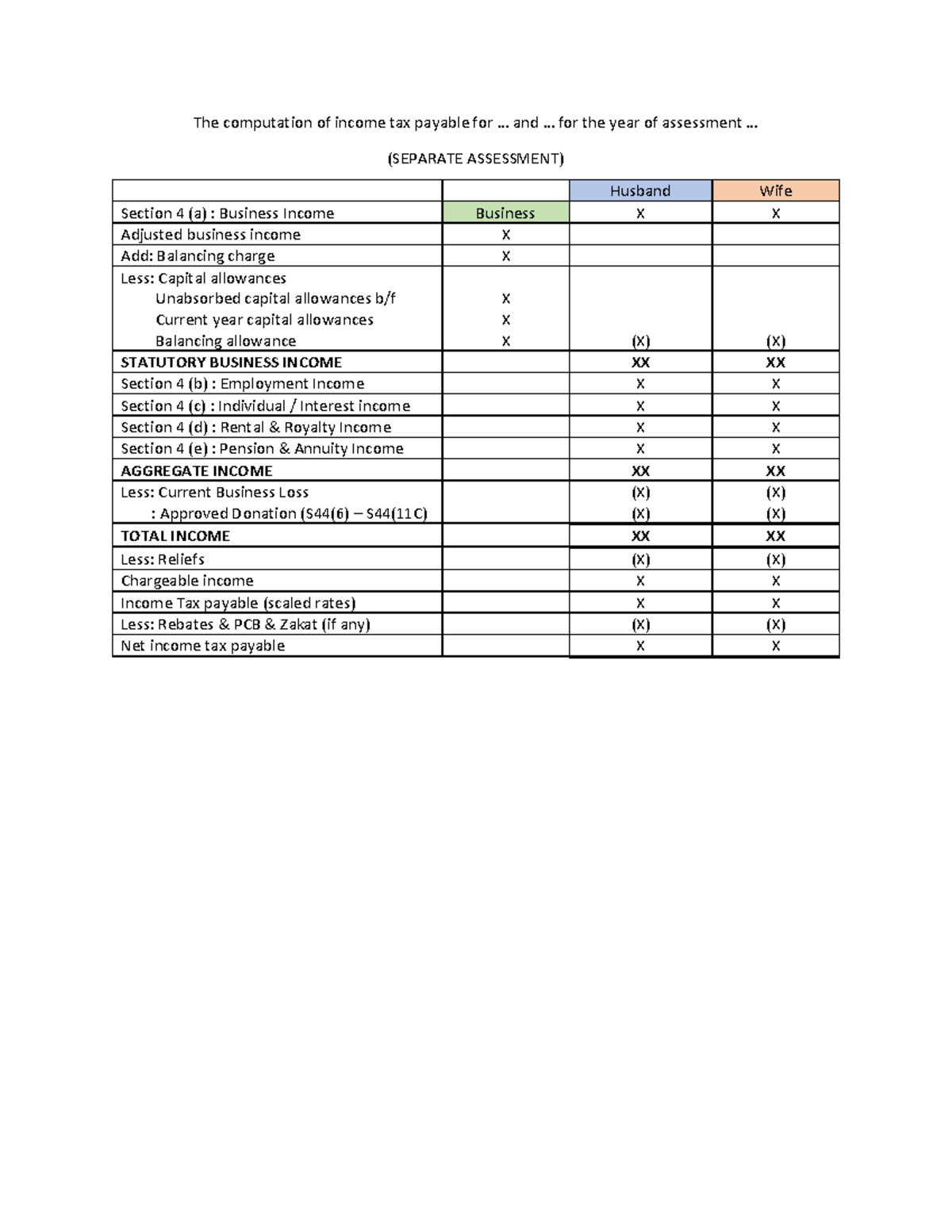 Income Tax Payable Calculation for Joint & Separate Assessment - Studocu