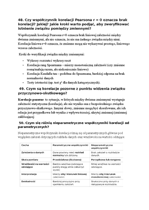 Skala Postaw Rodzicielskich - Skala Postaw Rodzicielskich Kwestionariusz jest przeznaczony do ...