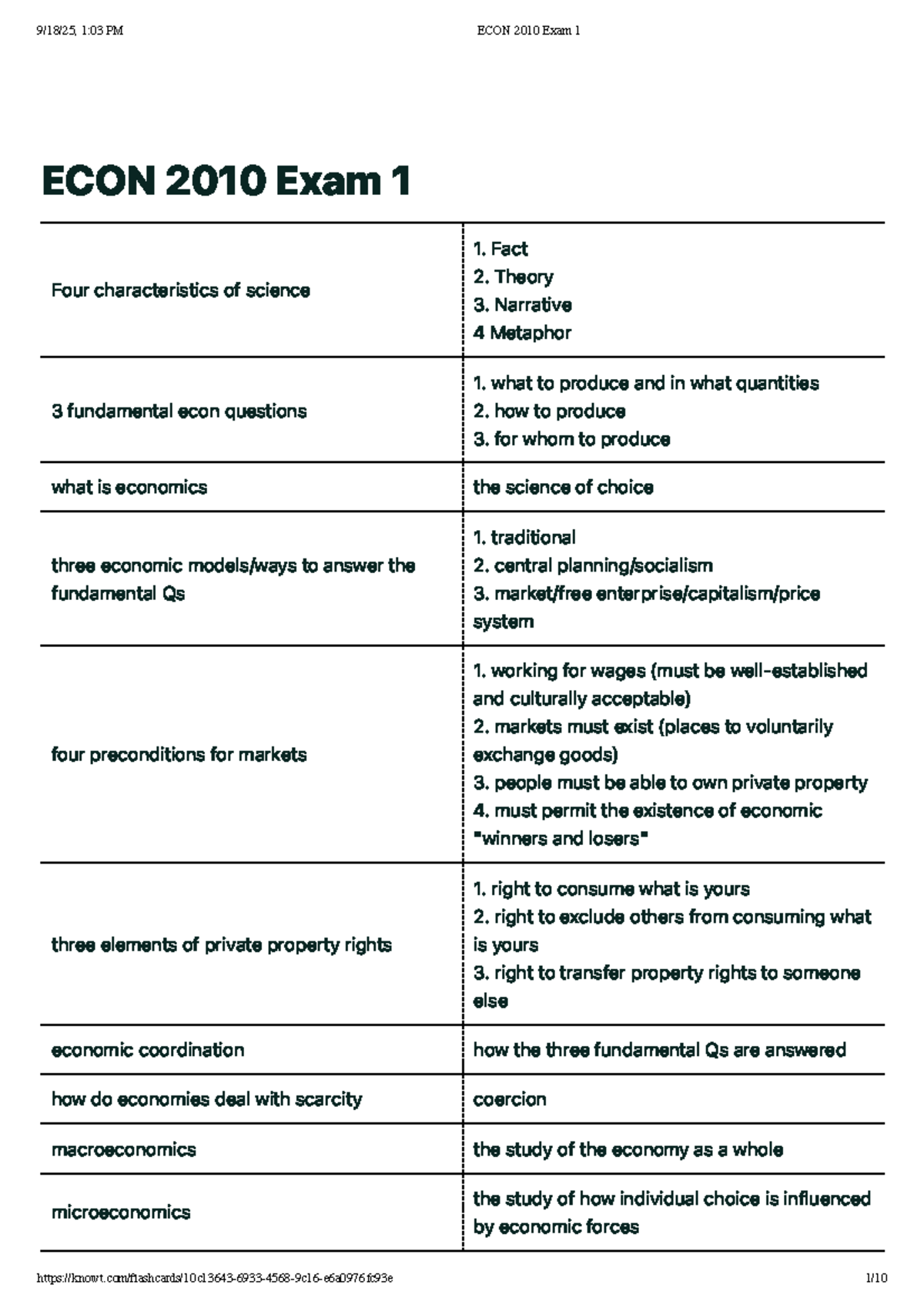 ECON 2010 Exam 1 Study Guide: Key Concepts & Economic Principles - Studocu