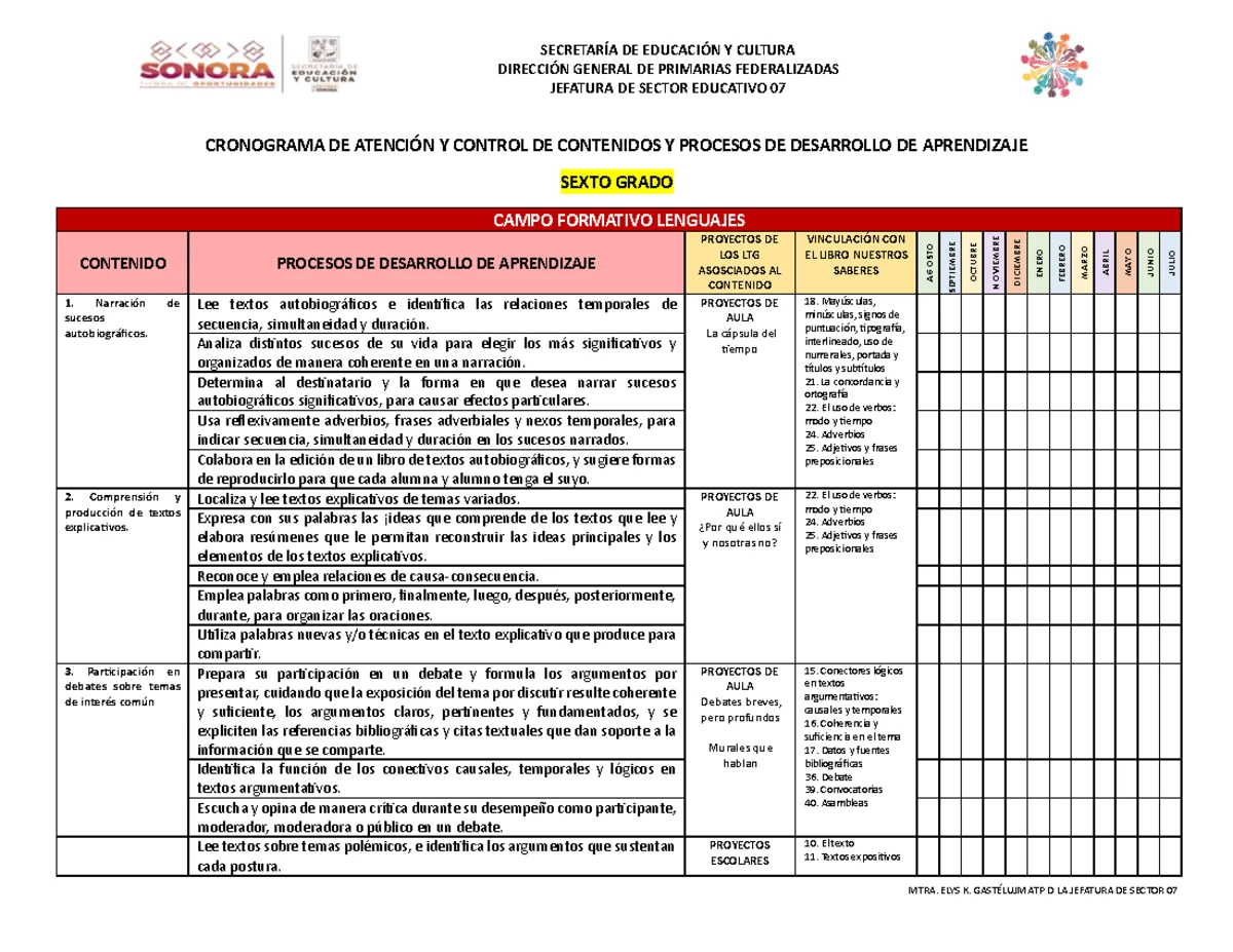 Módulo III M3S2AI3 - La biología en mi vida Lee el texto “¿Papel o plástico?”, que encuentras en ...