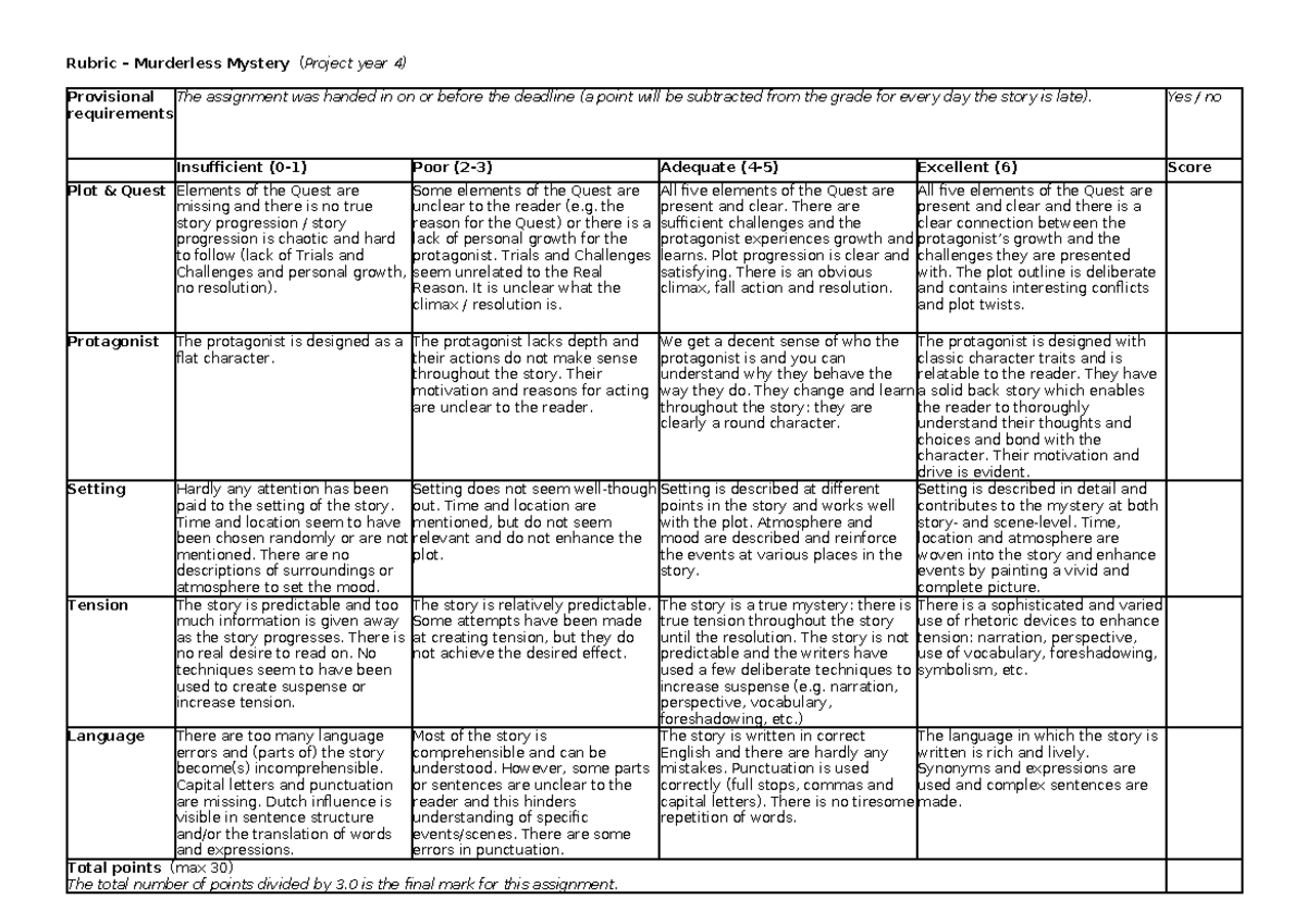 Rubric for Murderless Mystery Project (Year 4) Evaluation - Studeersnel