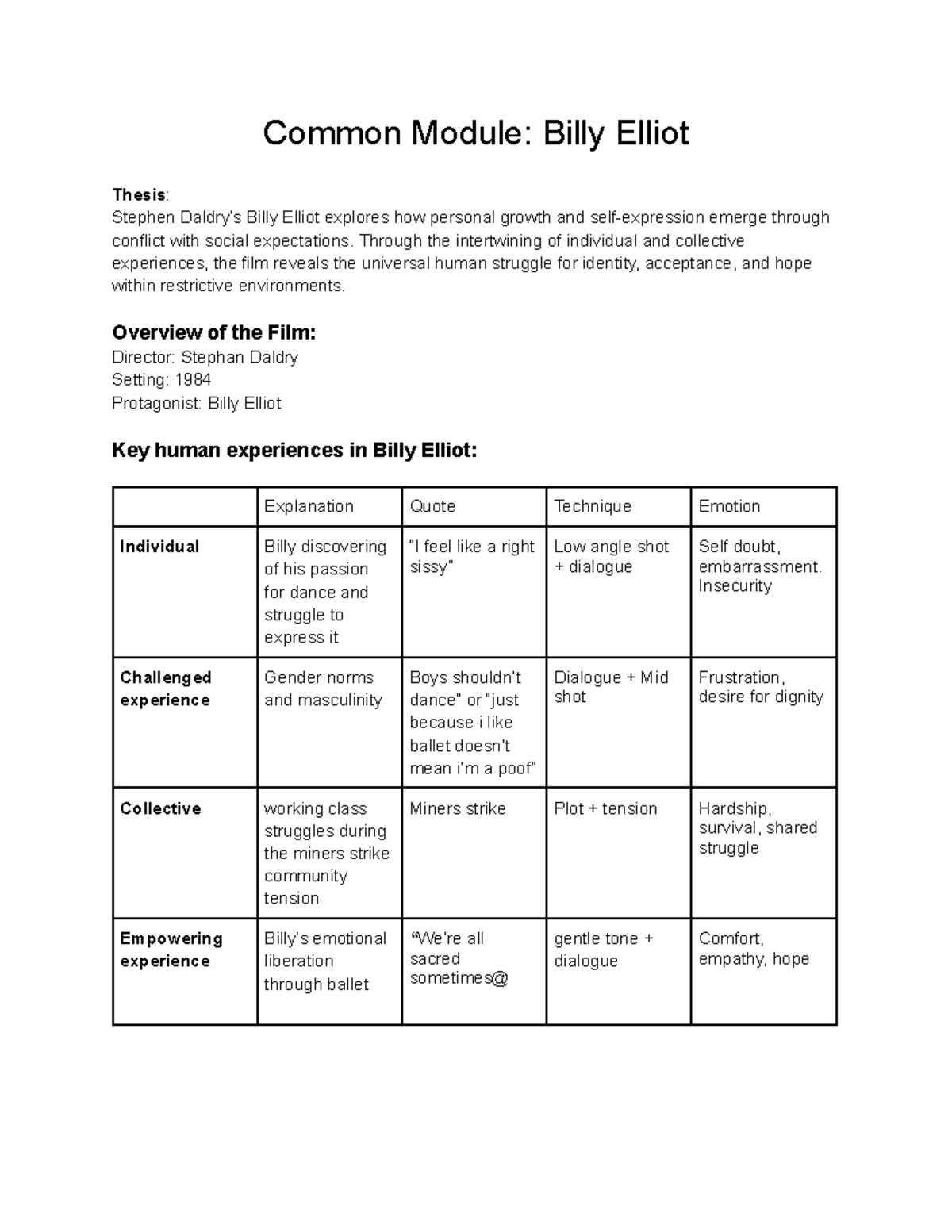 English Studies Notes: Common Module - Billy Elliot Thesis Analysis ...